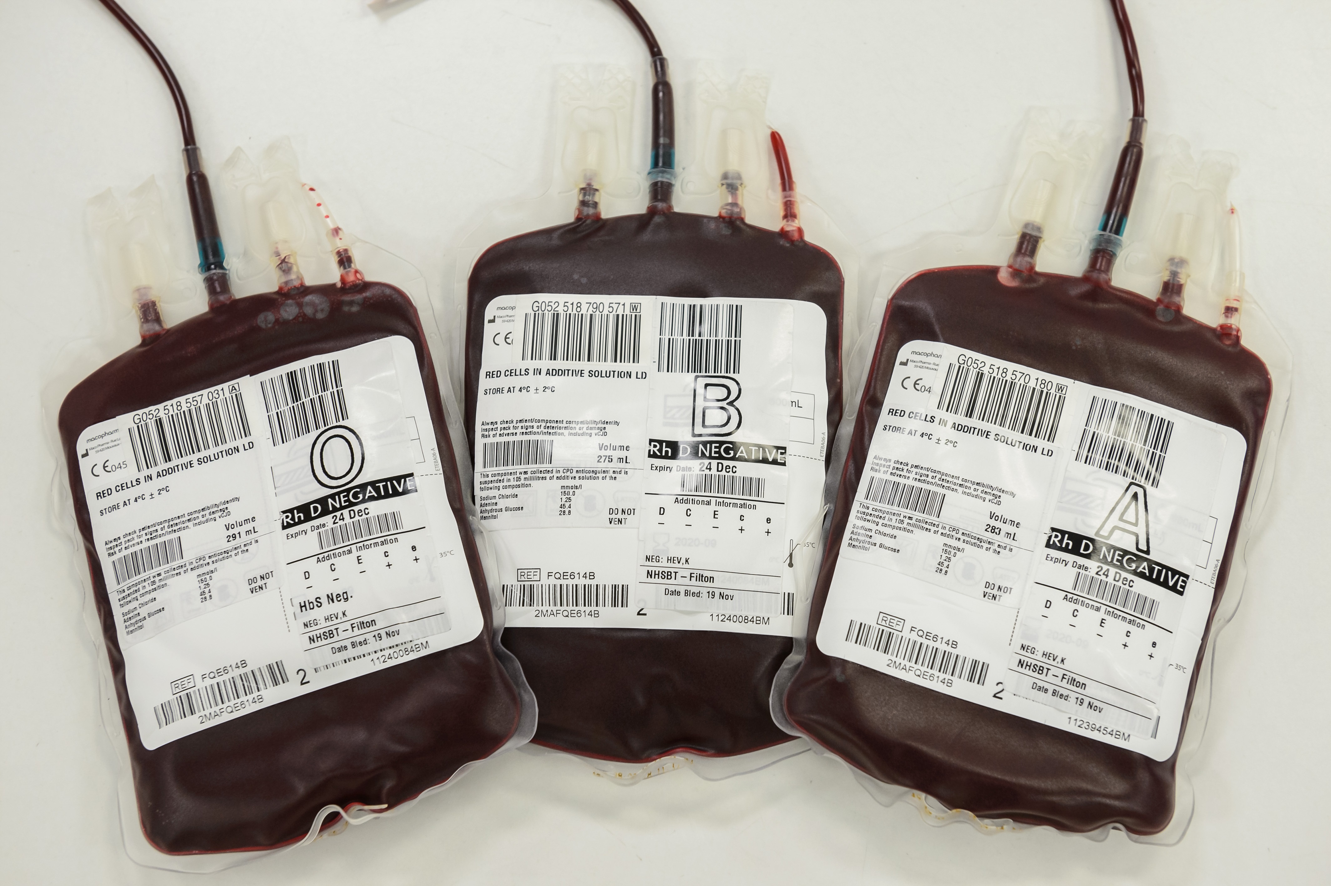 The Perfect Match NHS Blood Donation